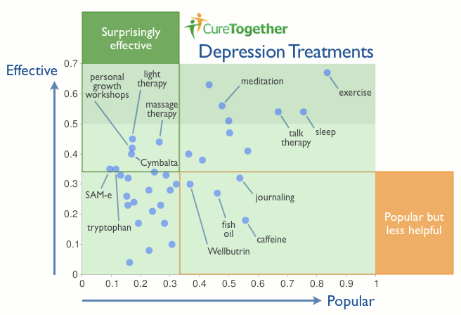 Cooking/Food/Health Archives - Page 2 of 4 - JeremyPerson.com